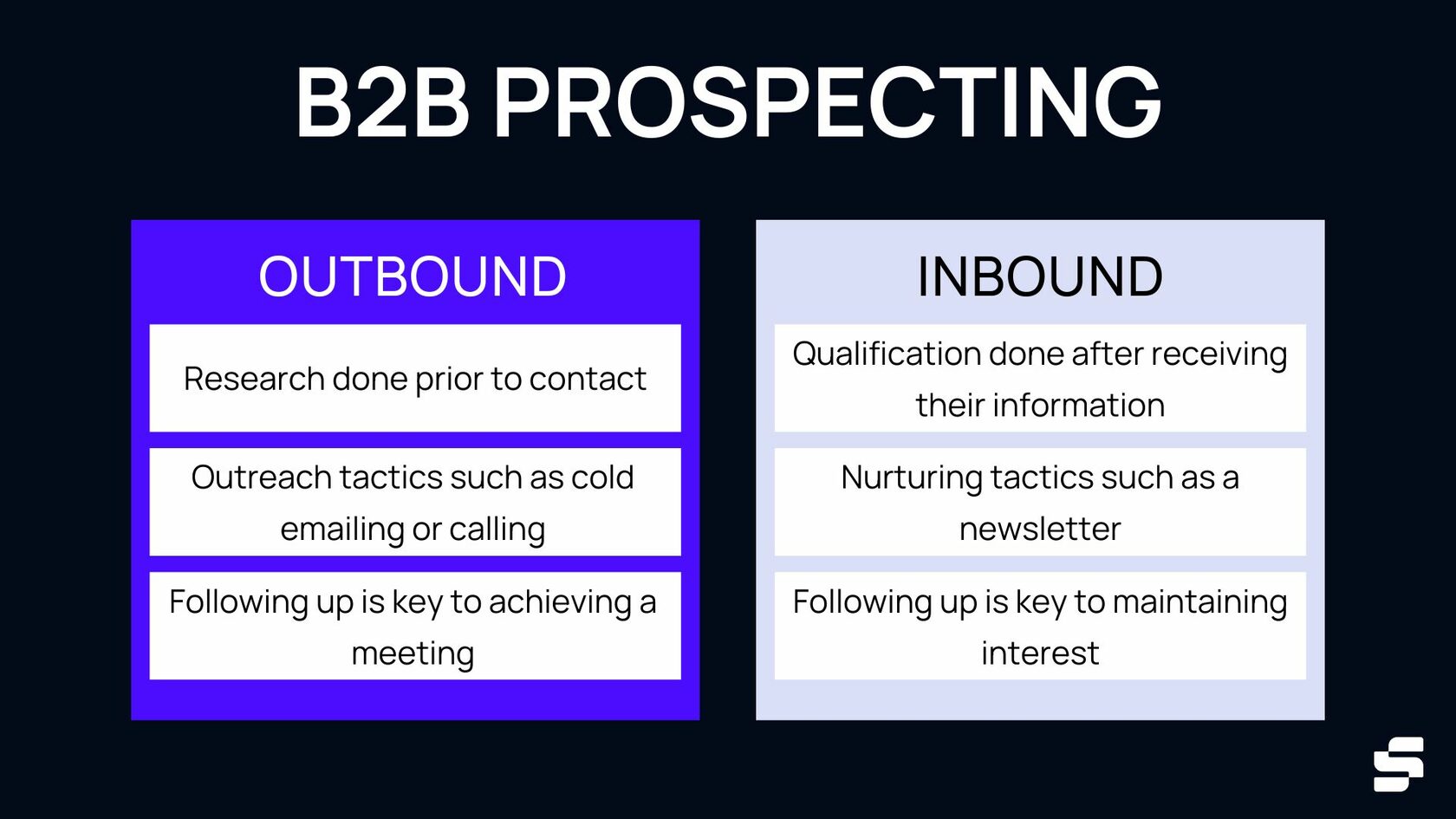 How to Find B2B Prospects