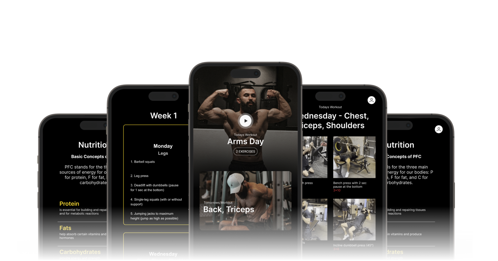 Your training programs | Vladimir Shmondenko