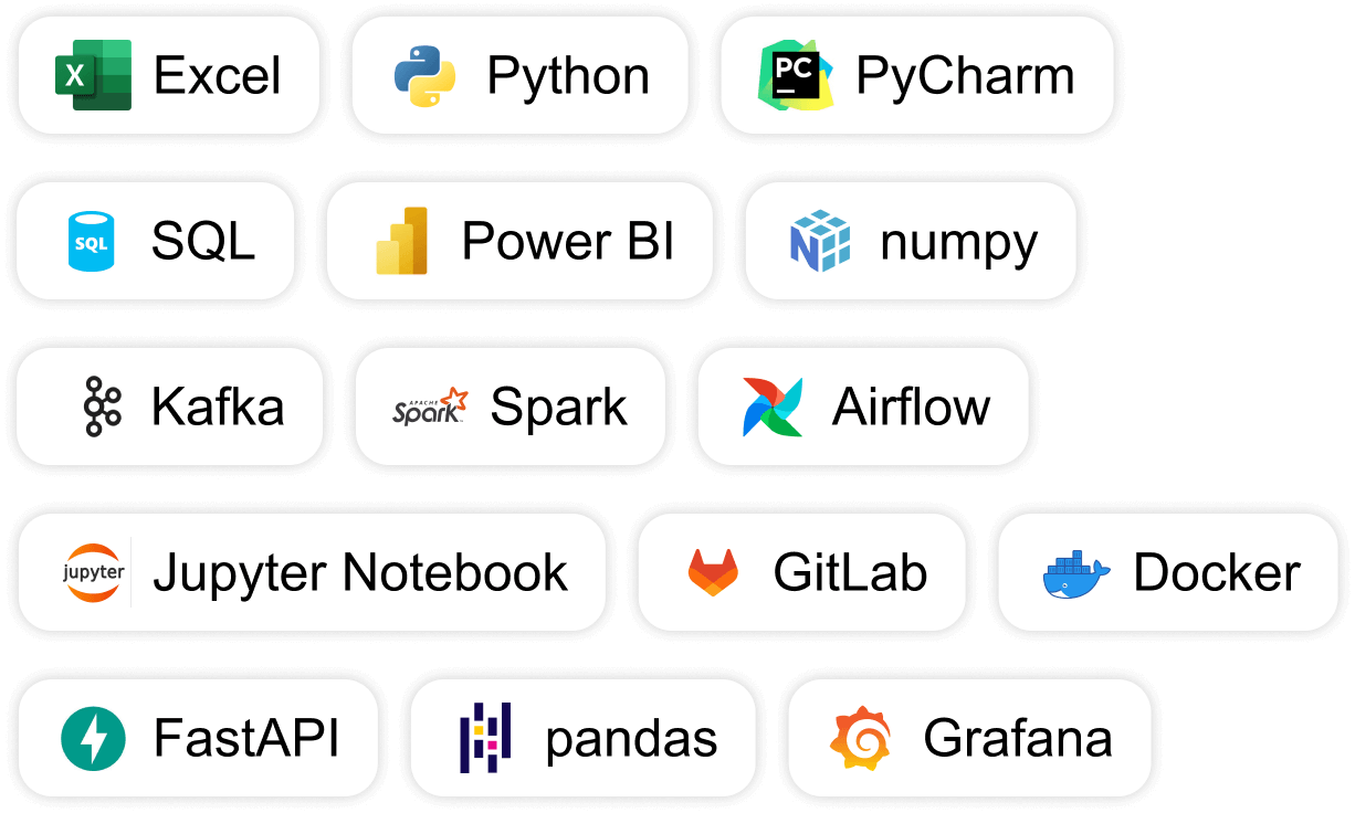Data Science — курсы Big Data с нуля обучение дата сайентист
