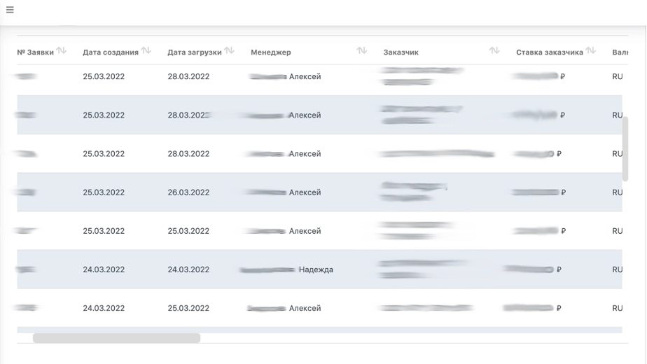 Как посмотреть дельту в программе Fastsol CRM
