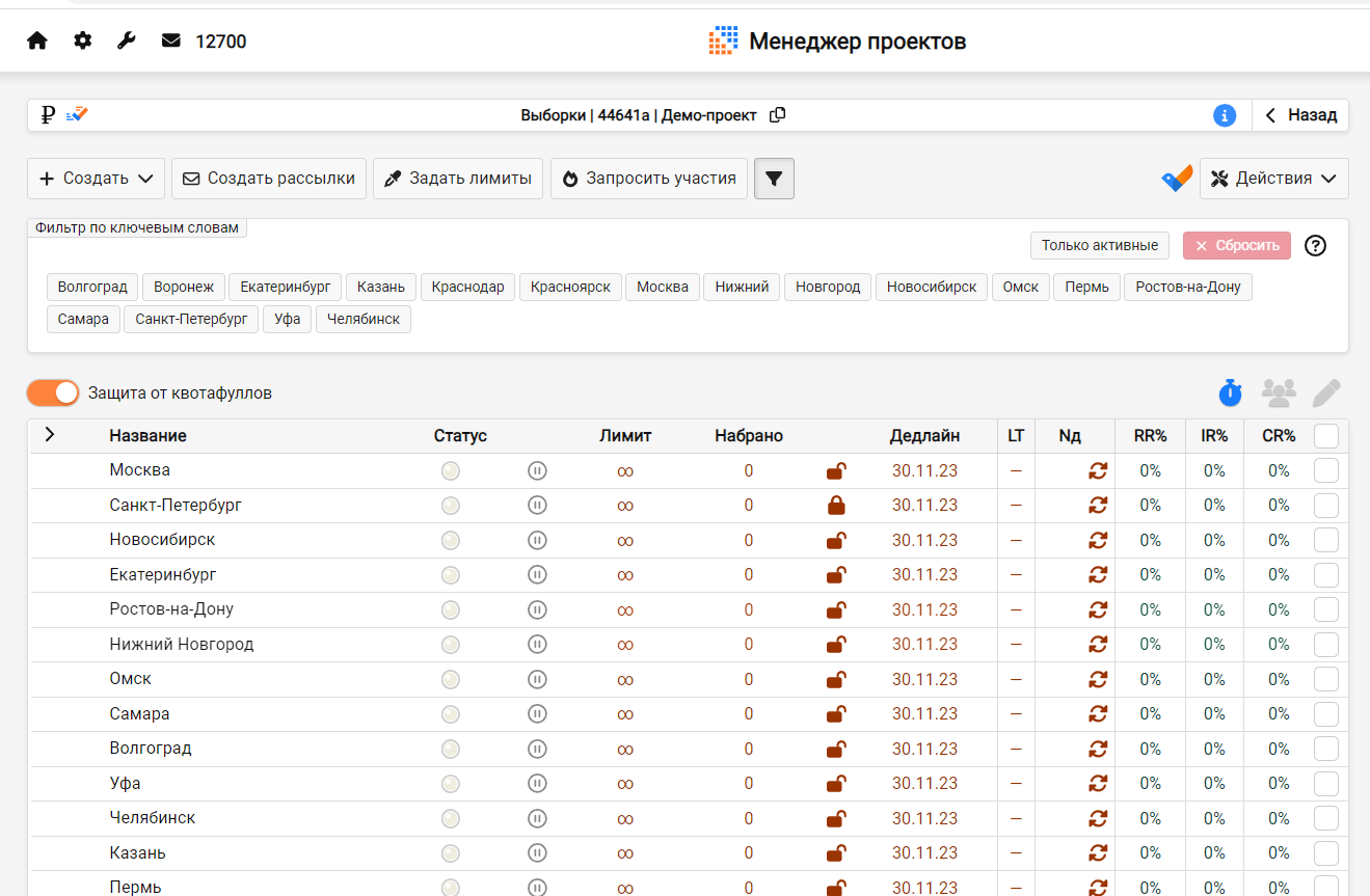Программное обеспечение Tiburon Research