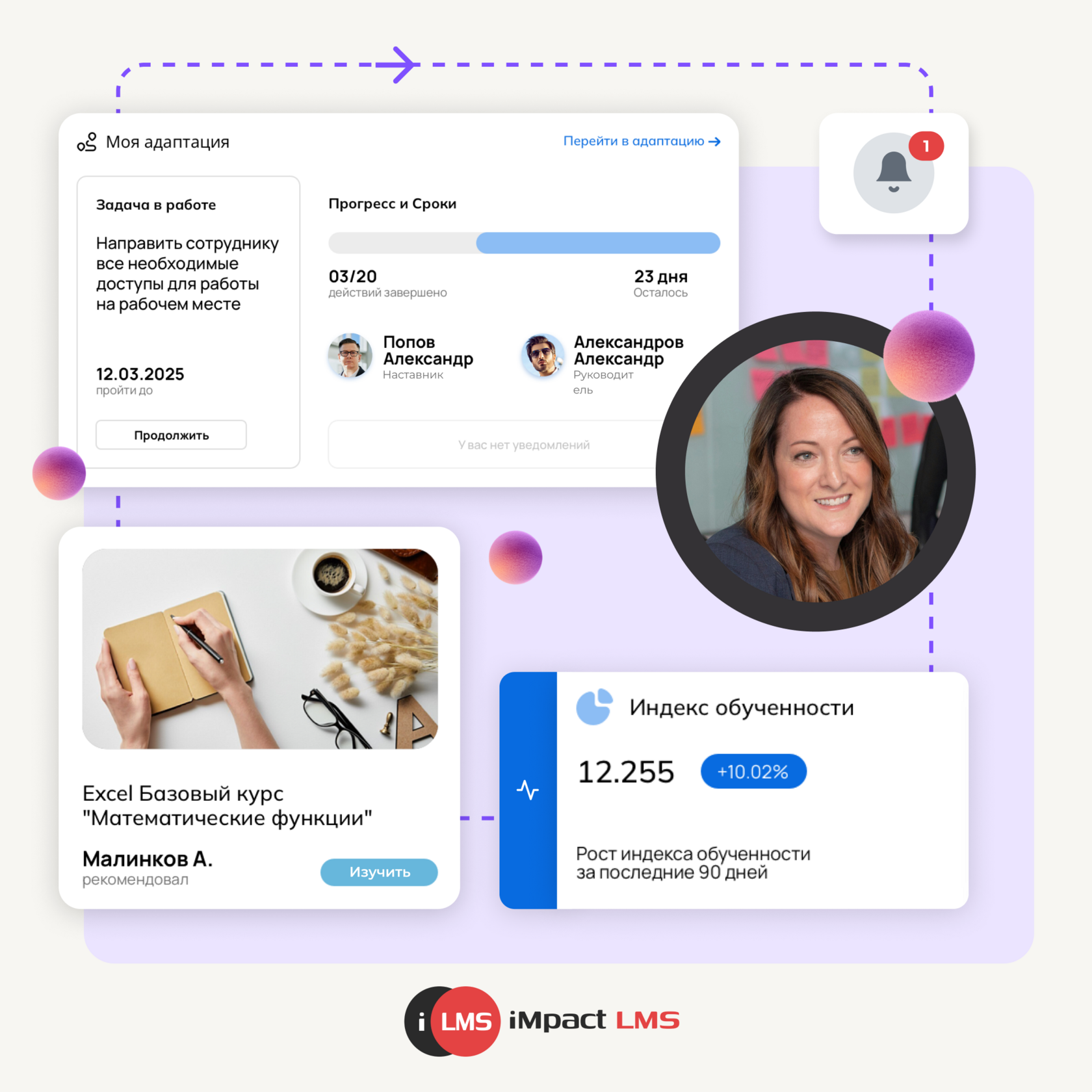 Обновление iMpact LMS: Личный кабинет HR, руководителя, сотрудника