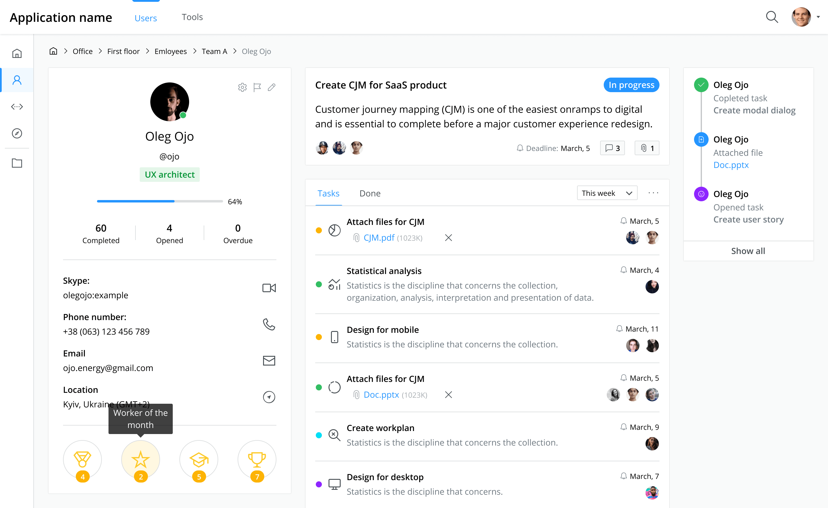 Figma templates - Dashboard UI kit peview