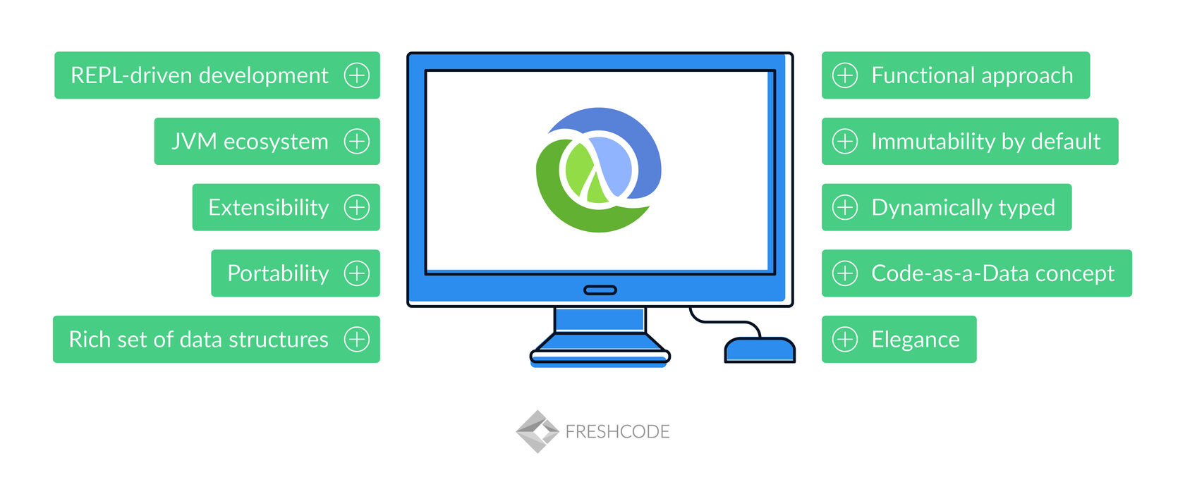 How To Deal With Challenges Clojure Developers Insights