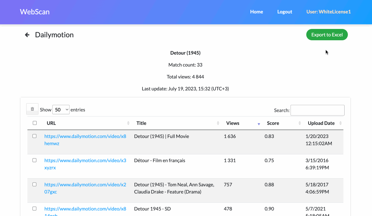 Protection for rightsholders against video content piracy | WebScan by WebKyte