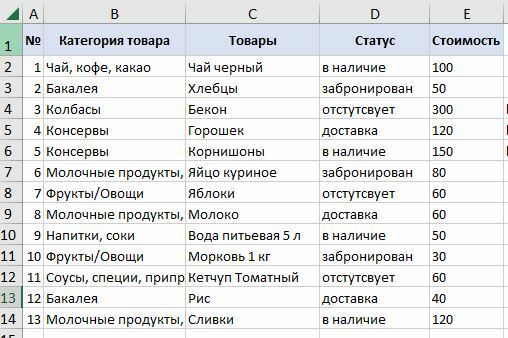 Поиск данных в Excel C функциями ИНДЕКС и ПОИСКПОЗ