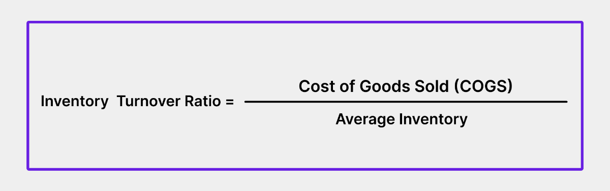 Average Inventory: Calculation Formula, Definition and Example| Priceva