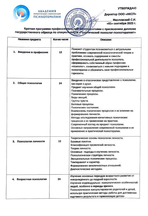 Краткая программа