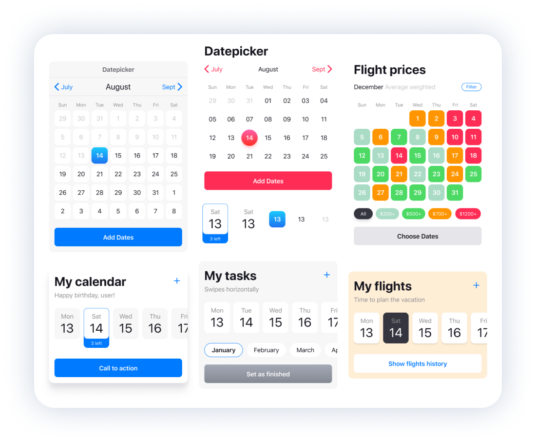 Complete Guide to UX/UI Design Prototyping Process | Aspirity