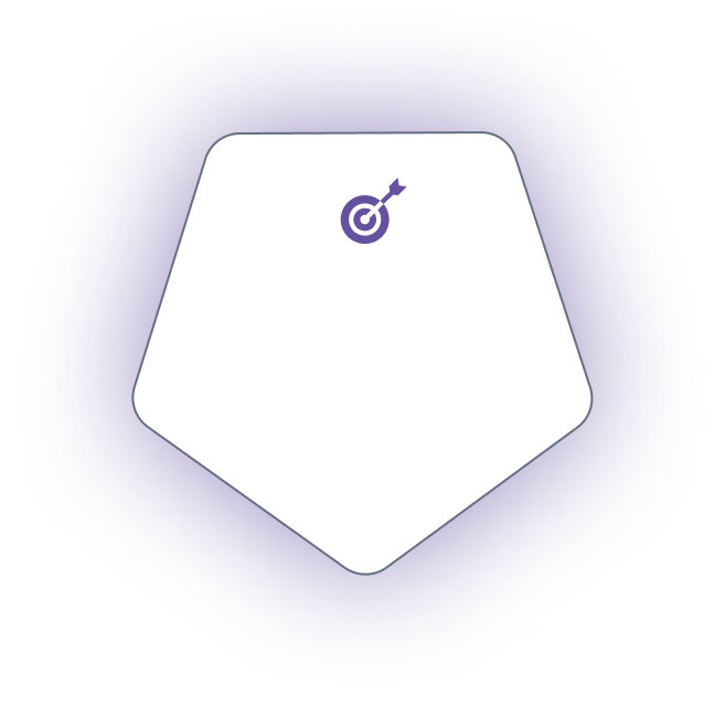 Custdev интервью. Заказать проведение кастдев под ключ по адекватной цене в агентстве Pro Custdev