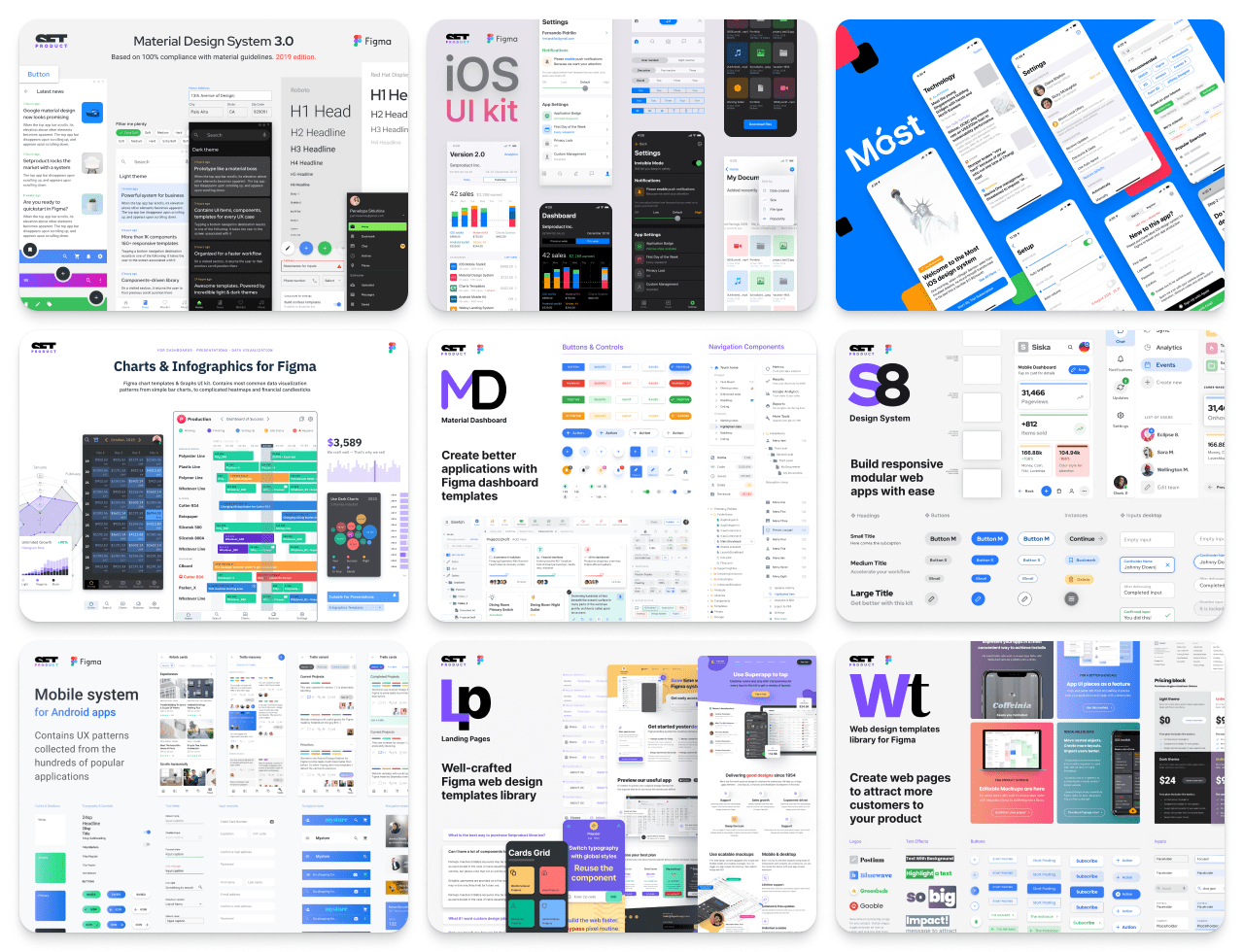 Figma Tables Tutorial Data Grid Design By A Single Cell Component