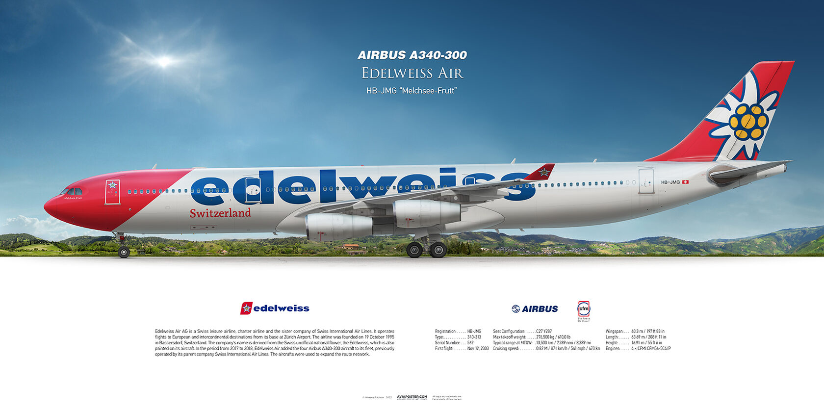 Aviaposter | Civil Aviation Profile Art Gallery | Unique Profile Prints