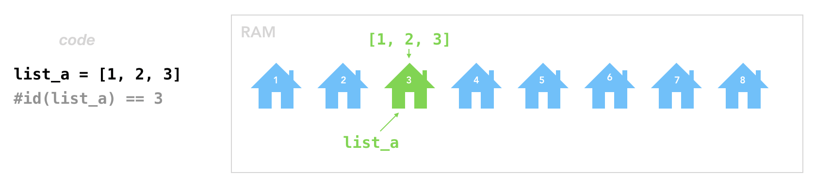 DataWorkshop | Data Science | Python | Machine Learning