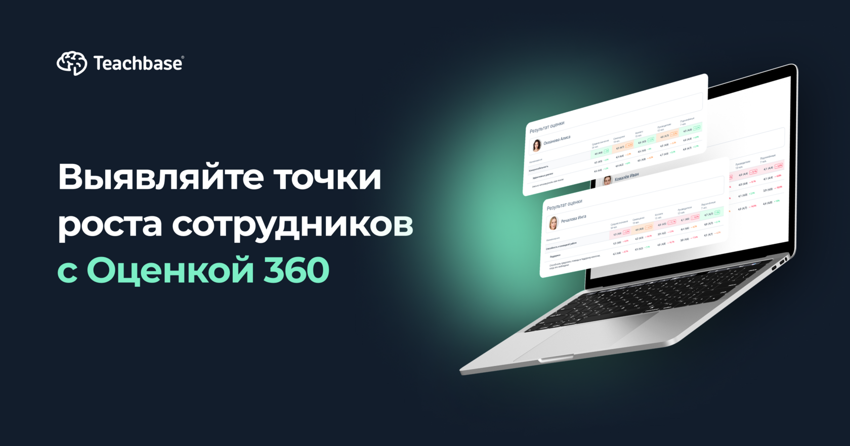 Оценка 360 | Teachbase