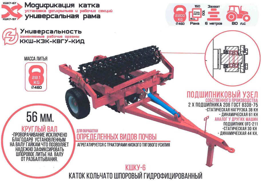 Прикатывающие катки ДЛЯ ВЫРАВНИВАНИЯ И ПРИКАТЫВАНИЯ ПОЧВЫ