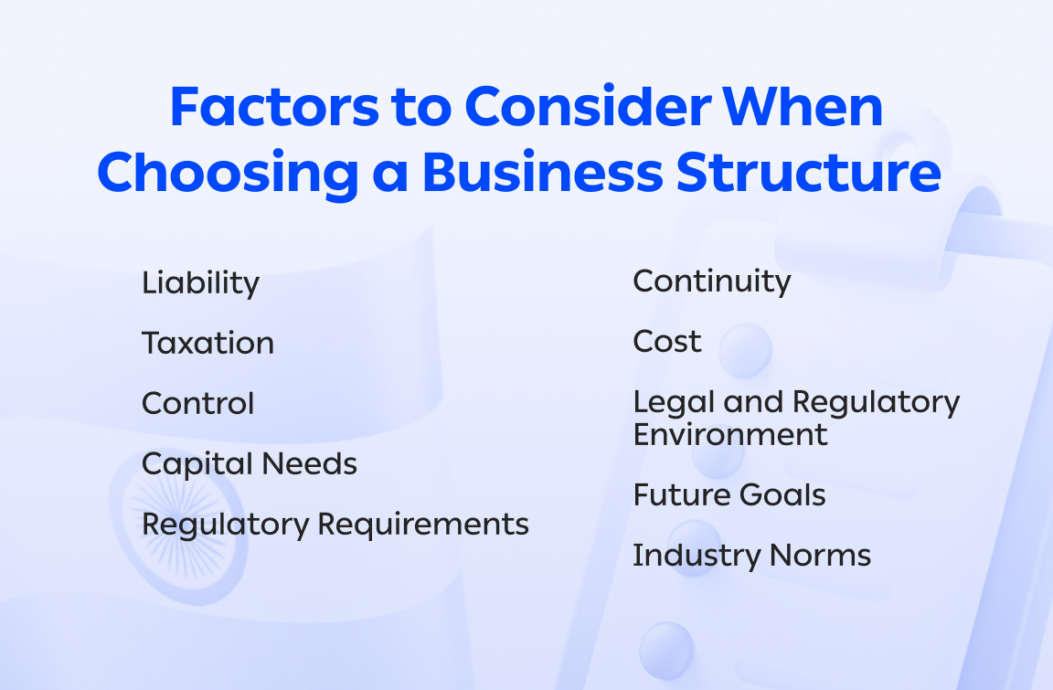 9 Types of Business Structures in India | Borzo Blog