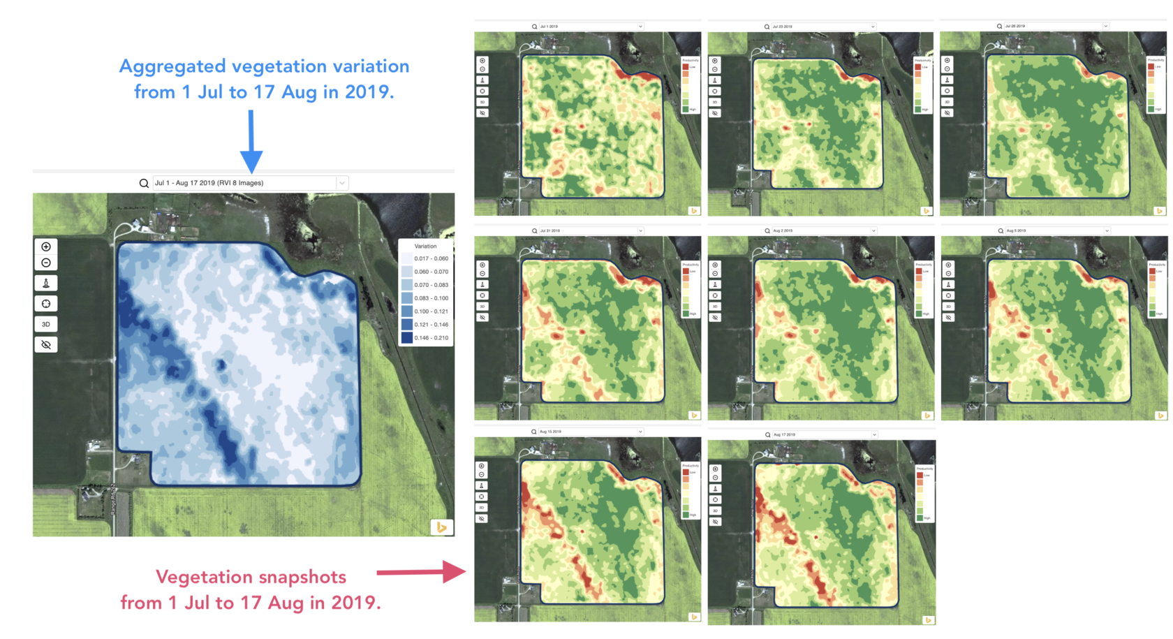 Field Stability Zones