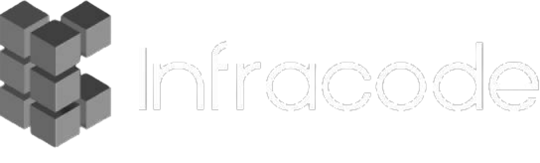 CodeScoring — платформа безопасной разработки