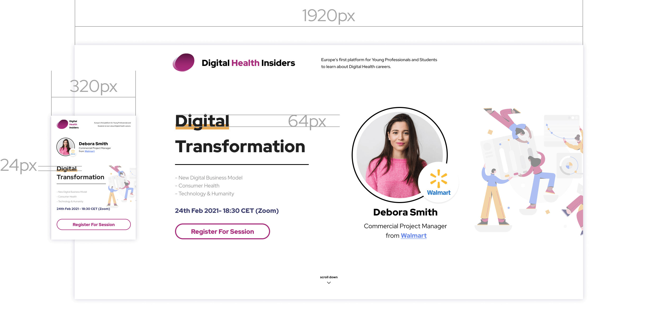 Complete Guide to UX/UI Design Prototyping Process | Aspirity