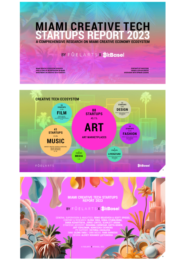 Miami Creative Tech Startups Report 2023