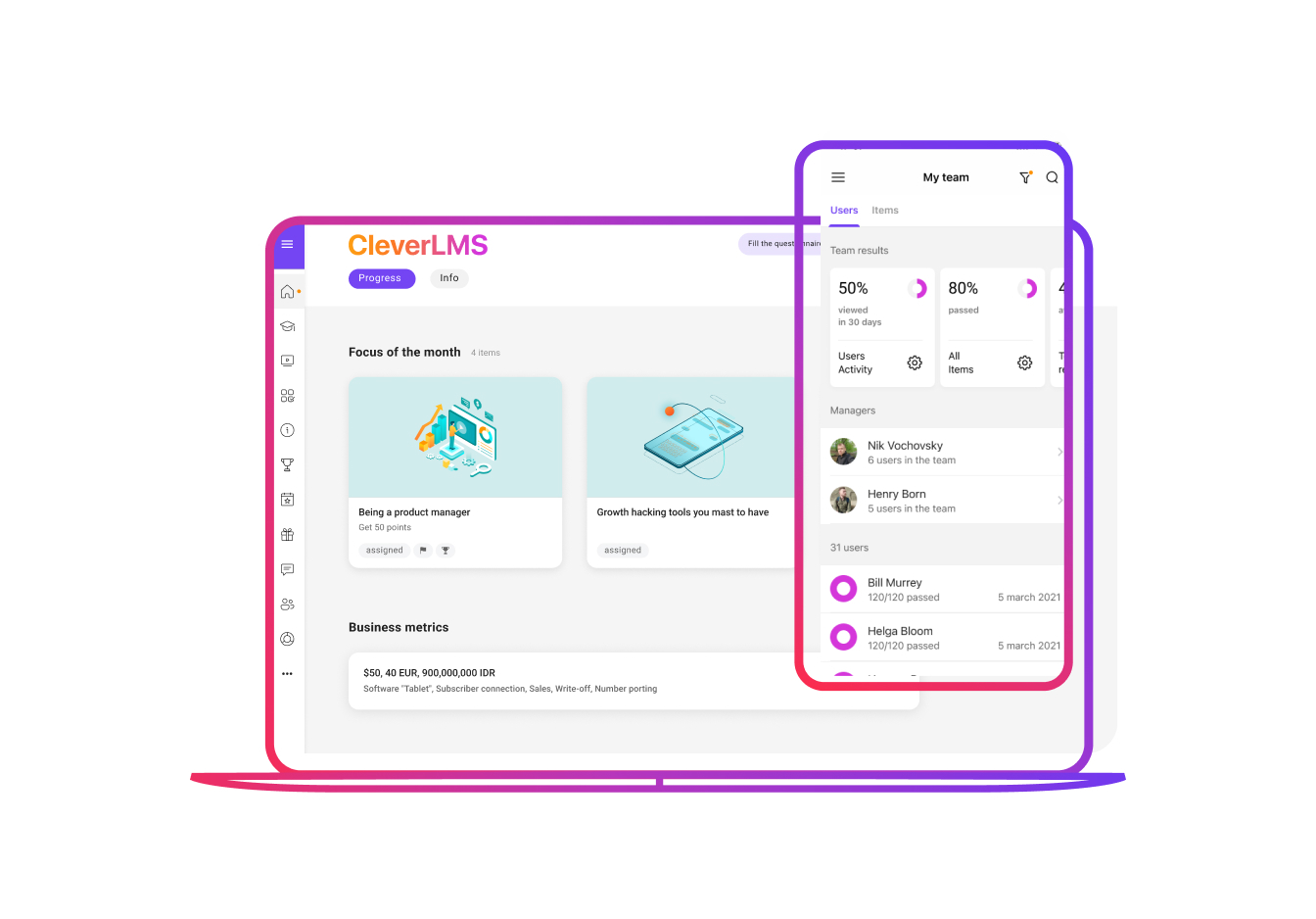 What is mobile learning and how does it benefit your company | CleverLMS