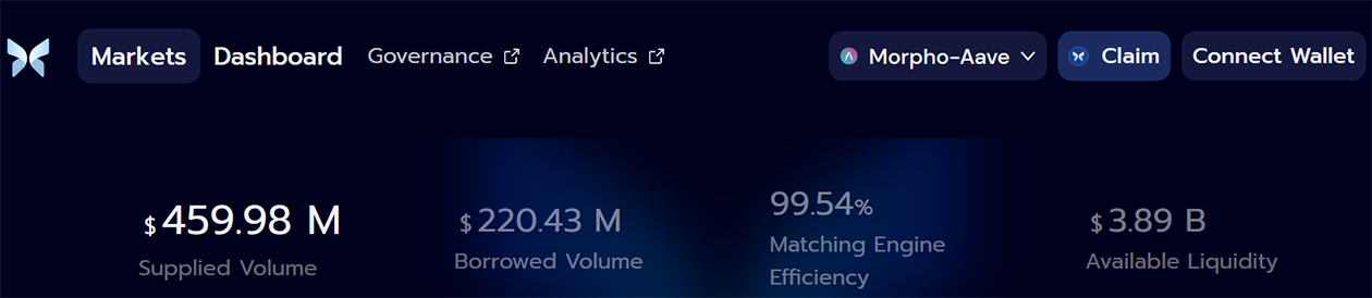Dealing with Utilization in Lending Protocols