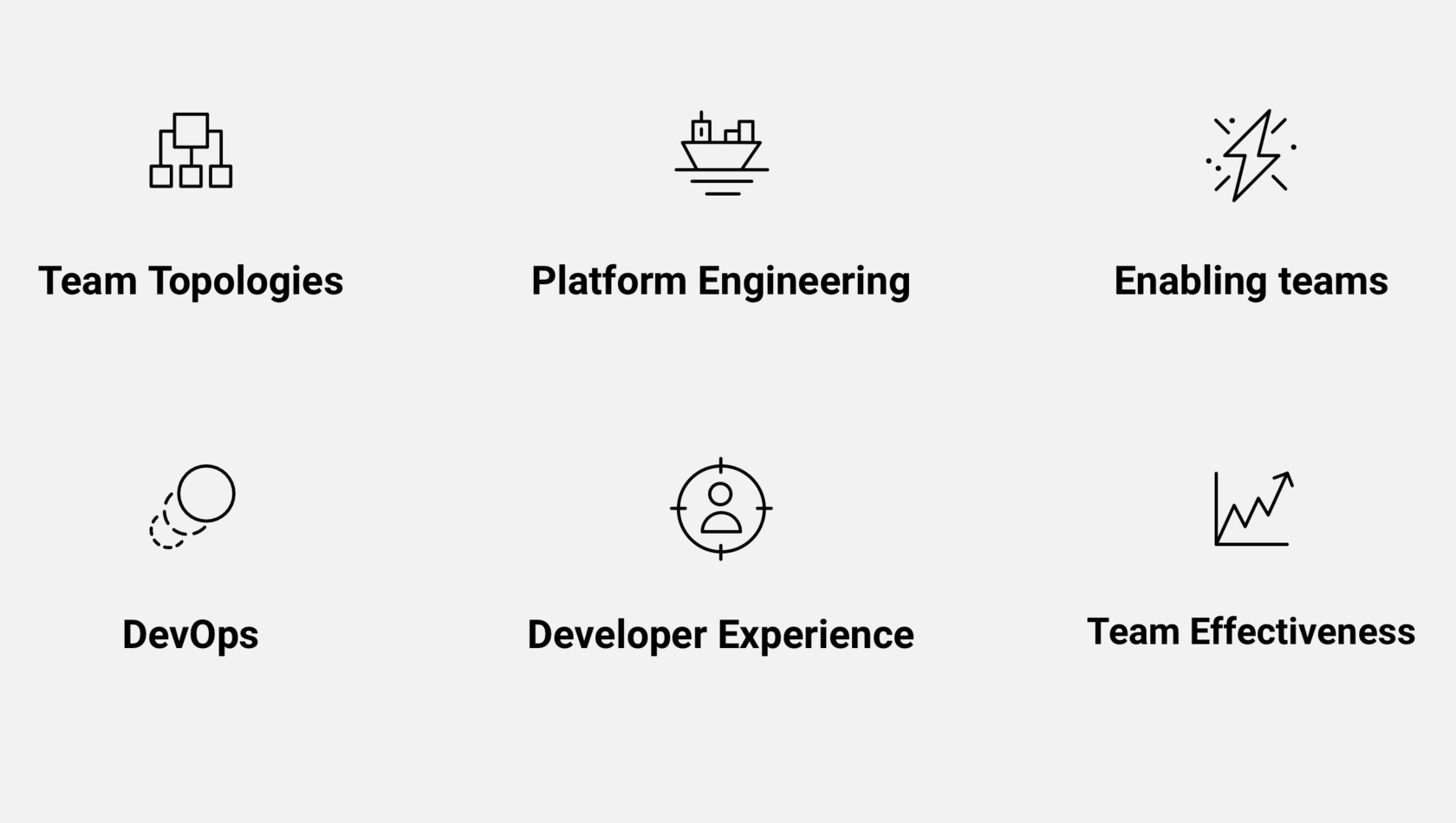Enabling.team - развиваем платформенные и продуктовые команды