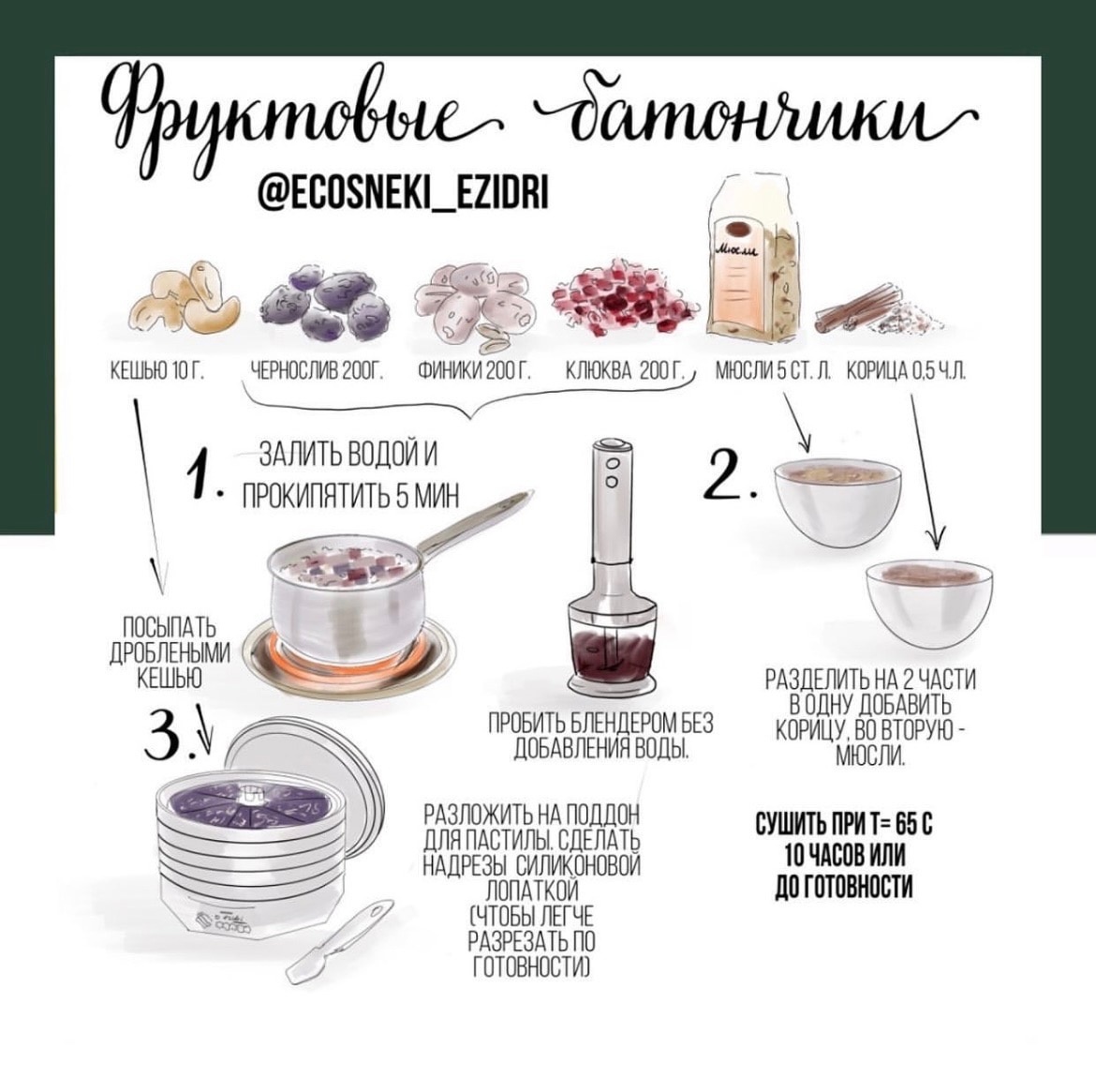 Рецепт фруктовых батончиков