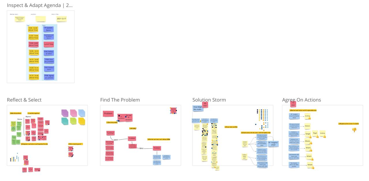 Scaled Agile transformation: SAFe in Atotech (international speciality ...