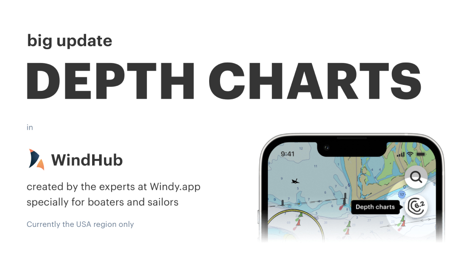 big update - DEPTH CHARTS in WindHub