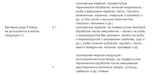 Technical Regulation of the Eurasian Economic Union "On the safety of fish and fish products ...