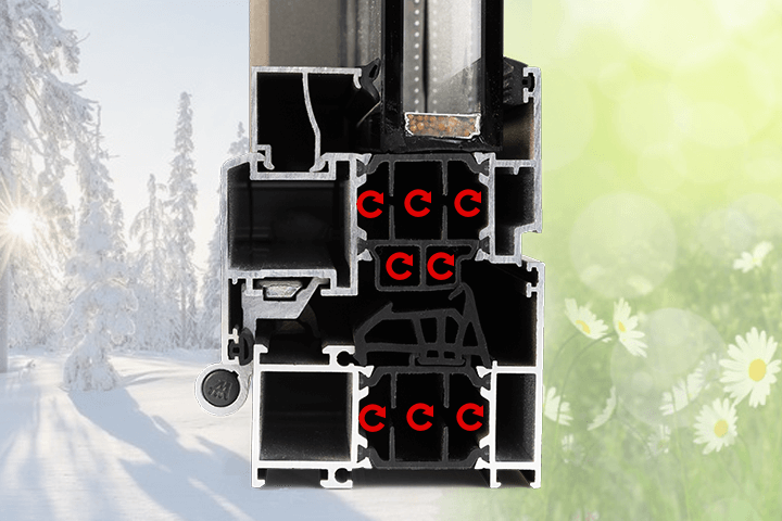 Polyamide Thermal Break Profiles for Aluminium Windows and Facades