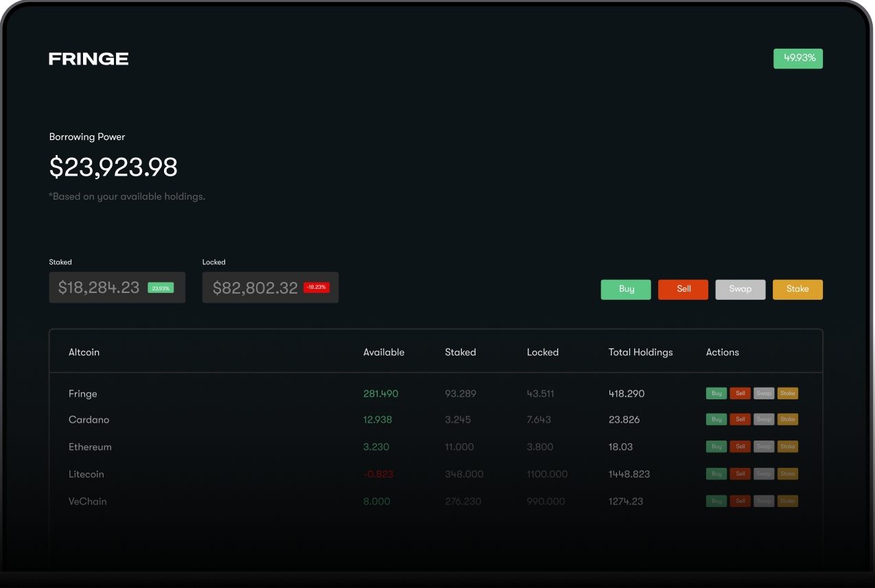 Fringe Finance | DeFi lending and borrowing platform