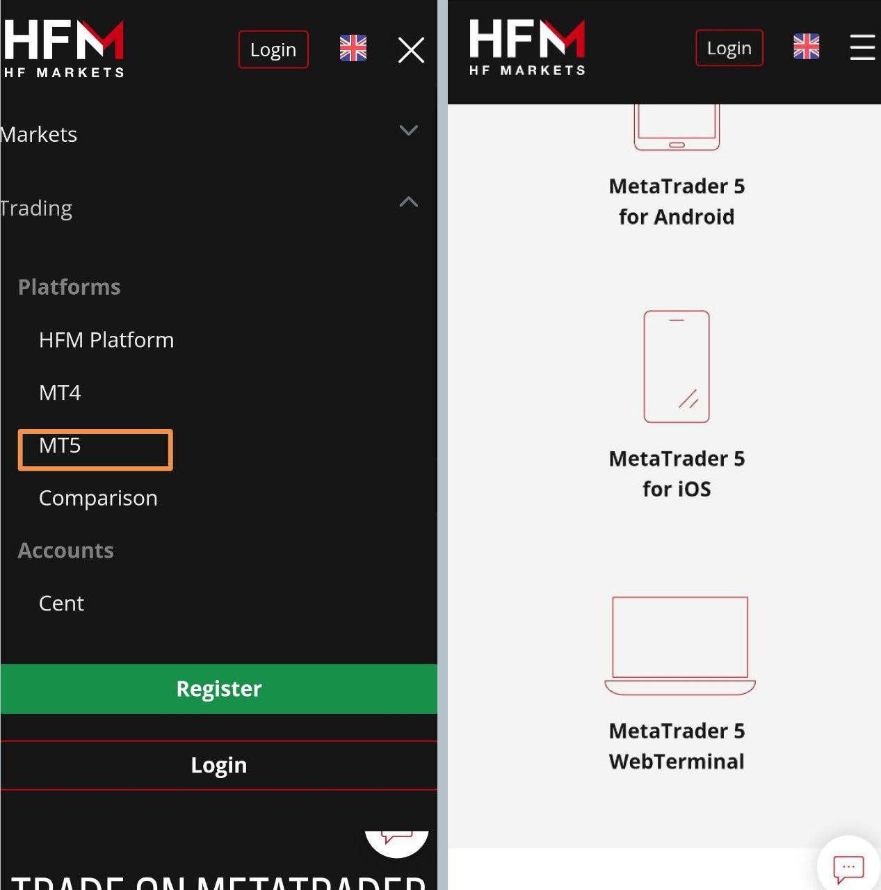 Hot Forex Download Mobile App. Start Trading now on Android and iOS!