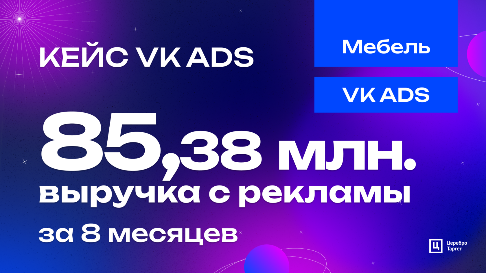 Кейс VK ADS: 85 млн выручки с рекламы кухонь за 8 месяцев