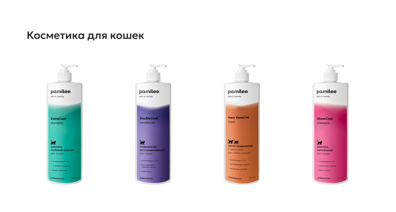 Pamilee — уходовая косметика для животных