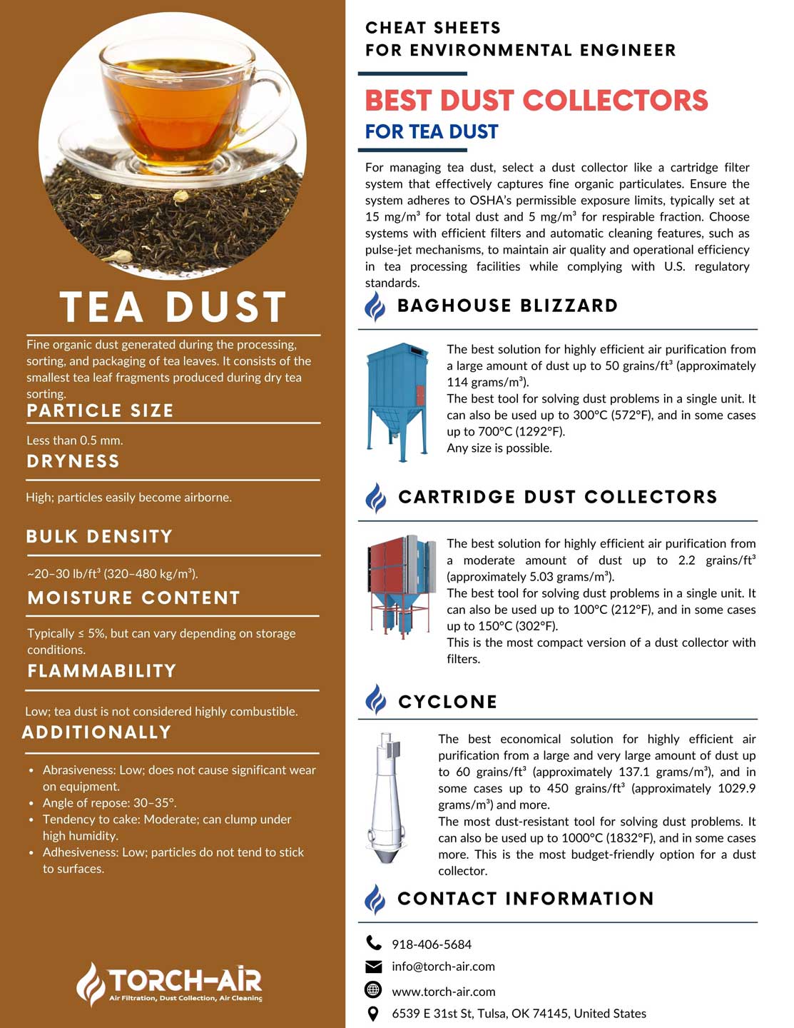 Tea Dust in Manufacturing: Hazards and Aspiration Systems