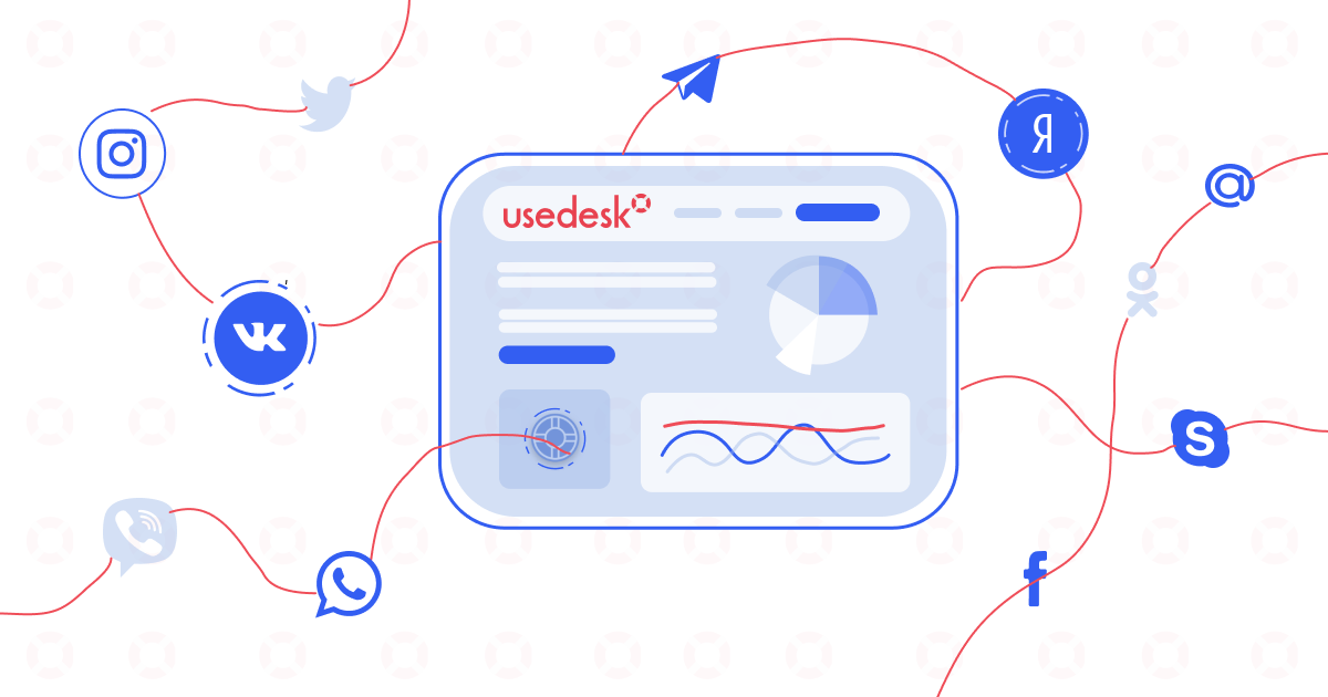 Usedesk Customer Satisfaction