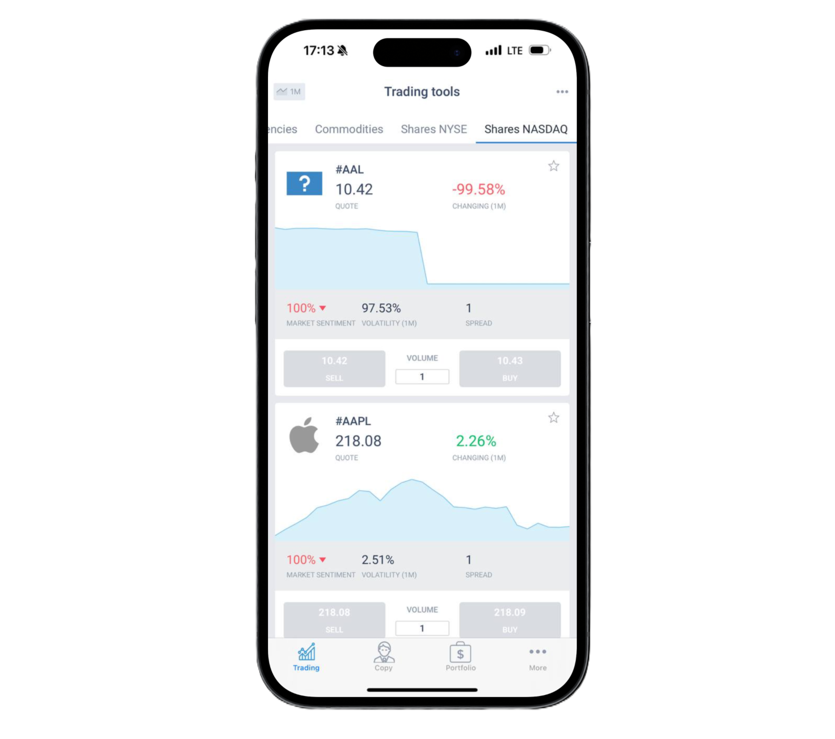 Application de Trading Mobile par LiteFinance au Maroc