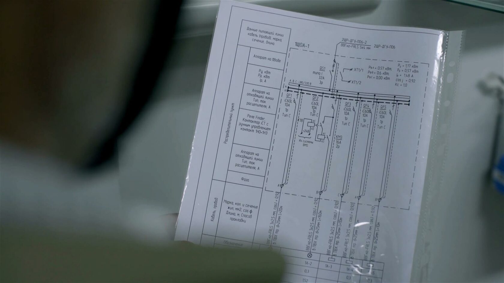 ⚡ Протокол измерения полного сопротивления петли «фаза-ноль»