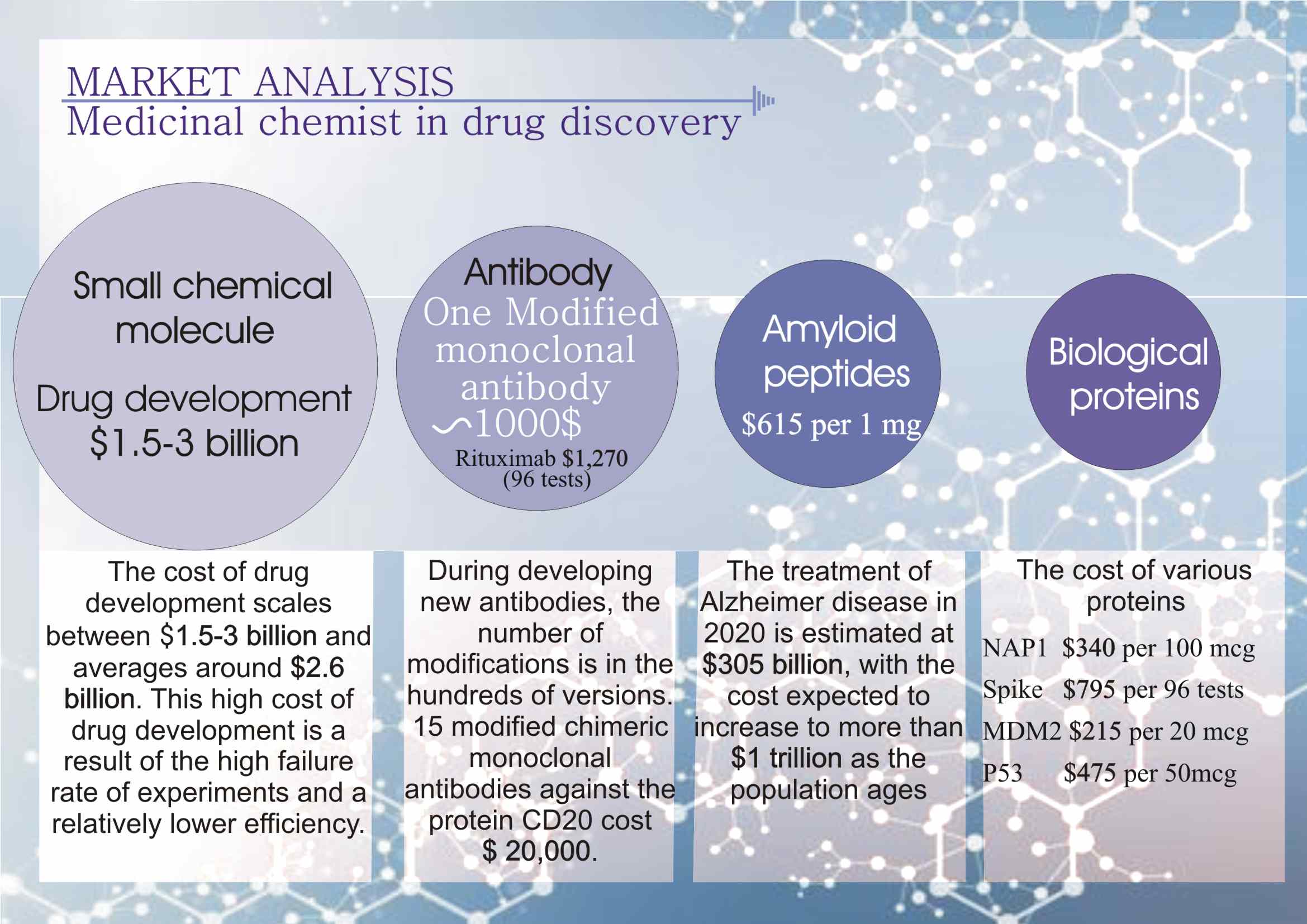 Open-source molecular affinity calculations written in Matlab