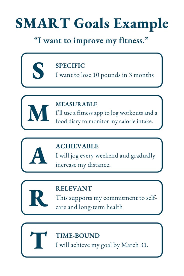 Setting Fitness Goals: Expert Guide + 7 Steps to Success [Complete Guide 2025] - blog Mywowfit