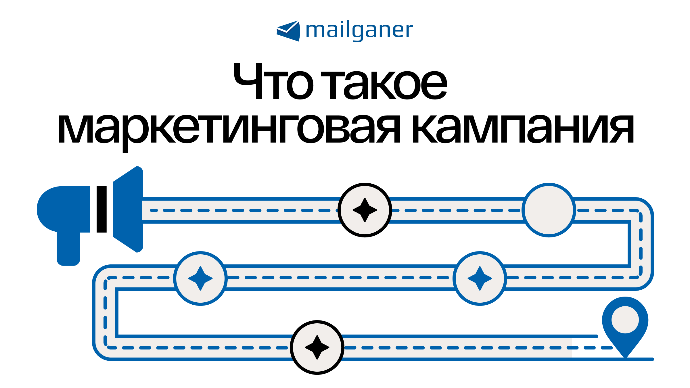 Маркетинговая кампания – что это такое, виды кампаний в маркетинг | Глоссарий Mailganer