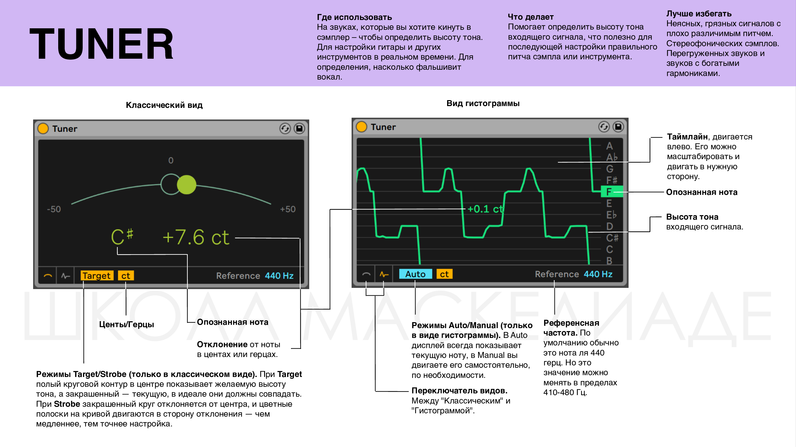 Разбор всех эффектов Ableton