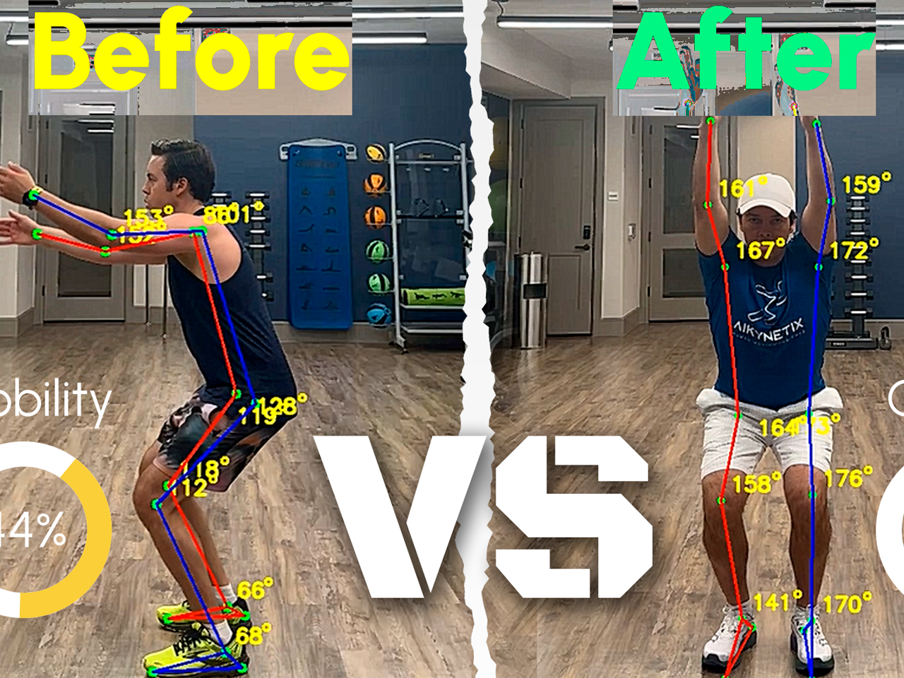 How Squat Analysis with AiKYNETIX Tracks Mobility, Readiness, and ...