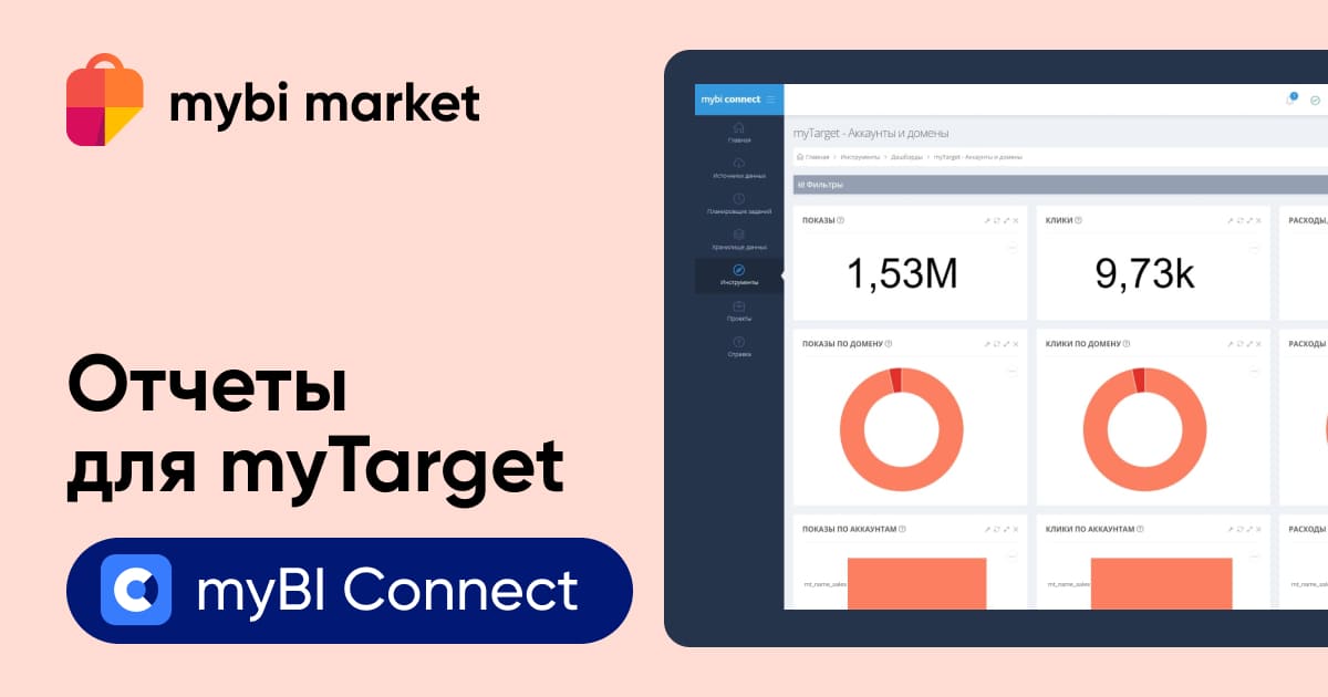 Отчеты для myTarget — mybi market