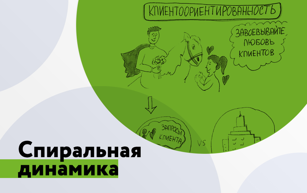Зеленый уровень спиральной динамики