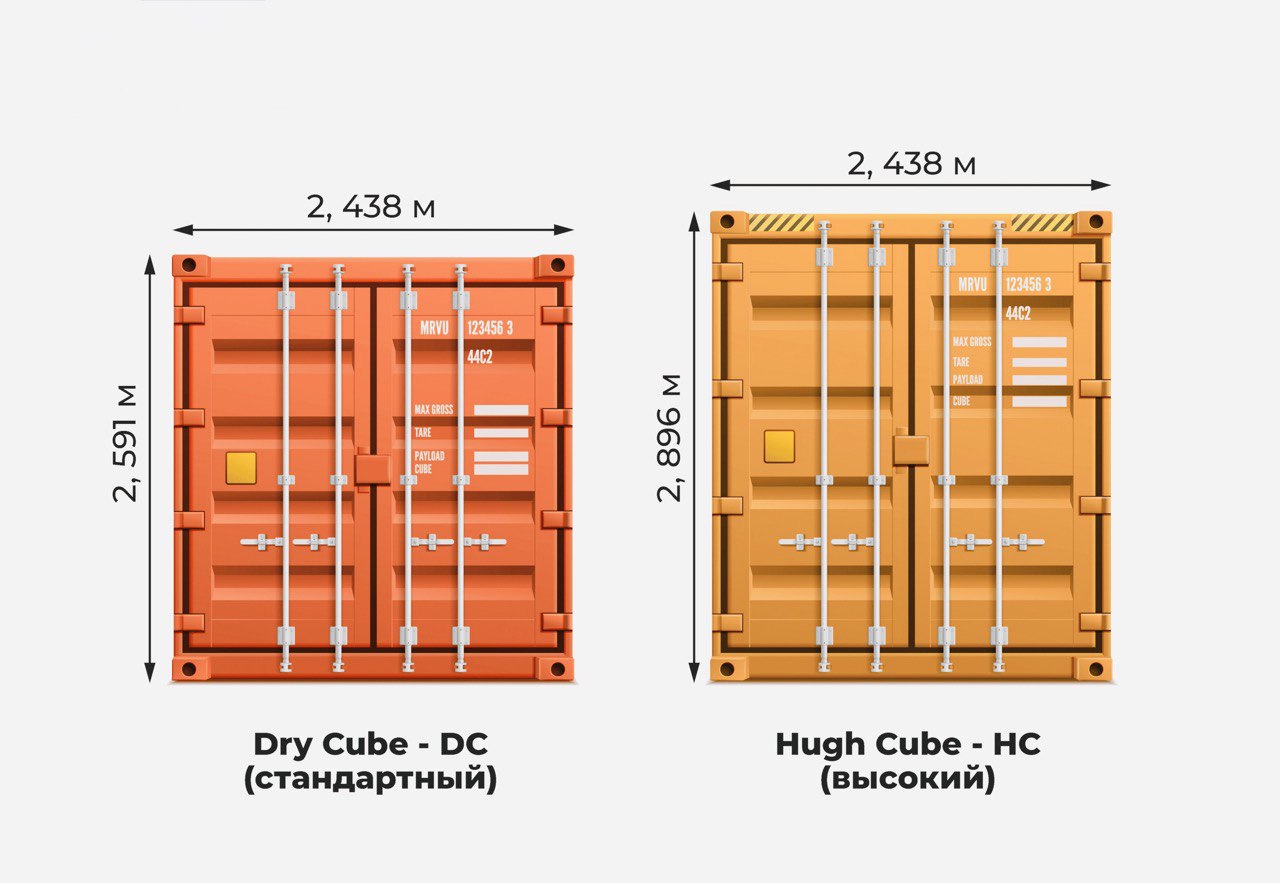 Морские контейнеры DC и HC – в чем разница и какой выбрать?