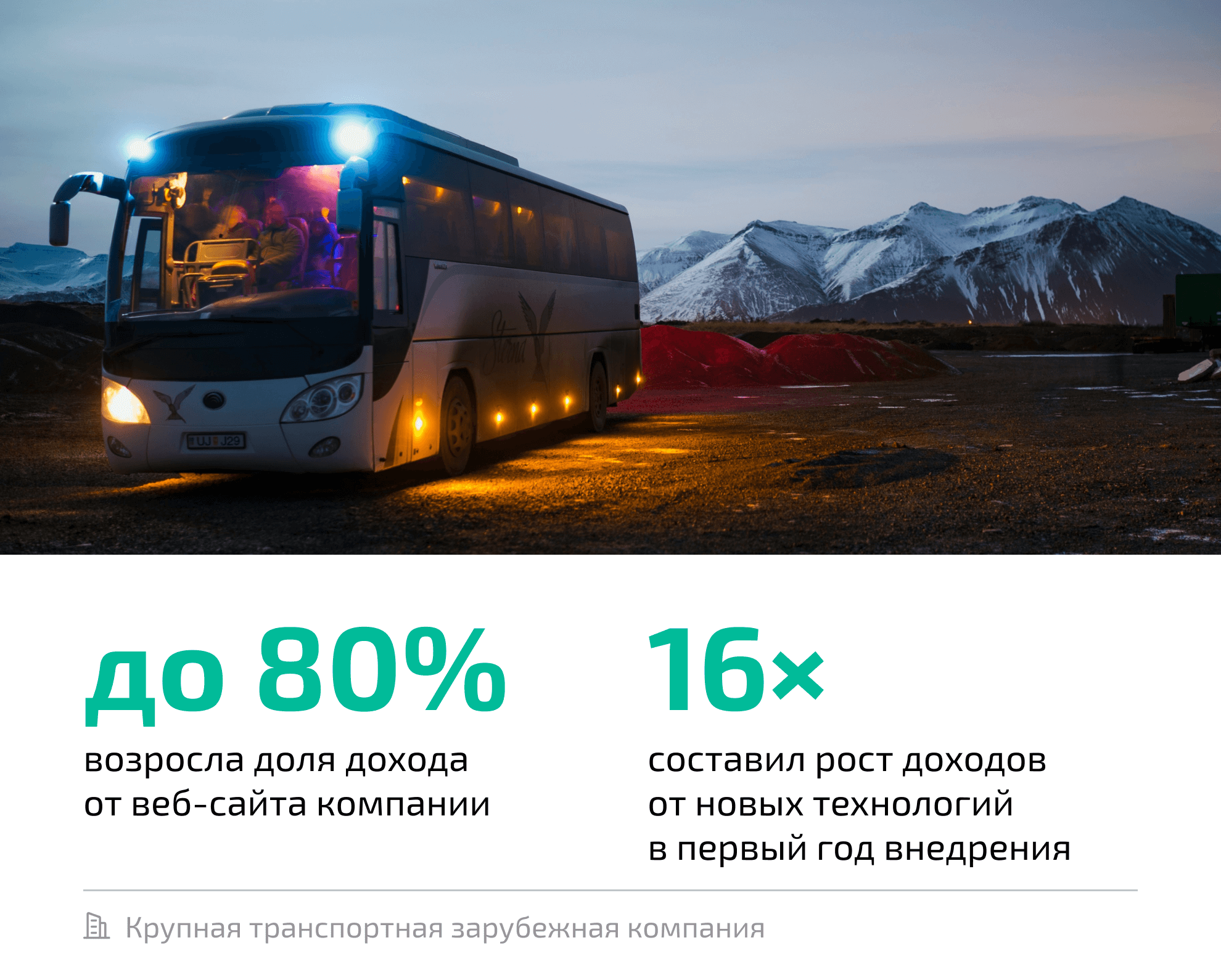 Композиционная и интеграционная платформа Platformeco