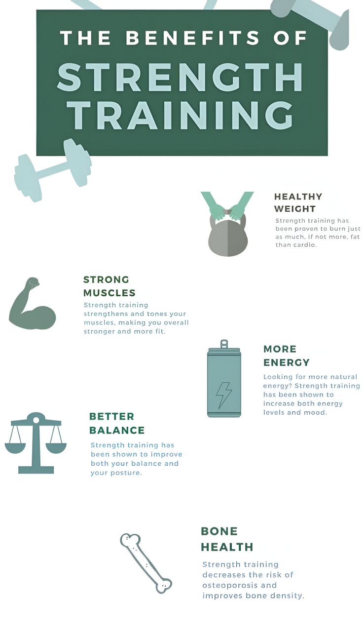 The Complete Guide to Weight Training for Seniors: Benefits, Exercises ...